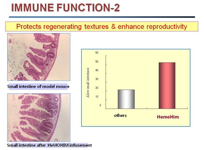 Atomy HemoHim - The Power to Wake up Tired Immune cells!