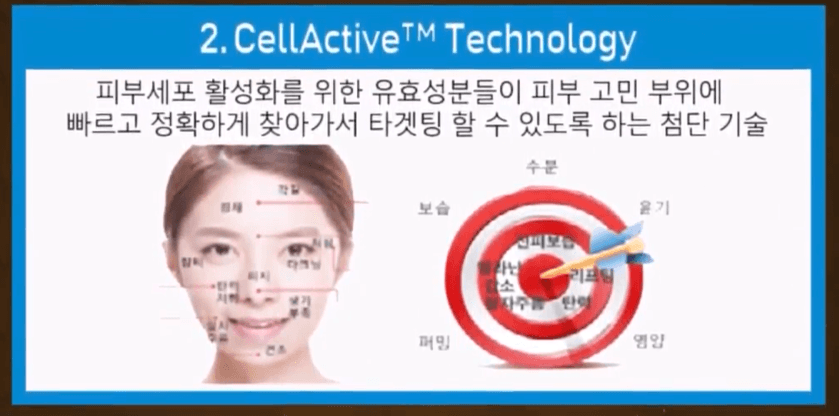 Atomy-absolute-CellActiveTechnology - Atomy The Dream